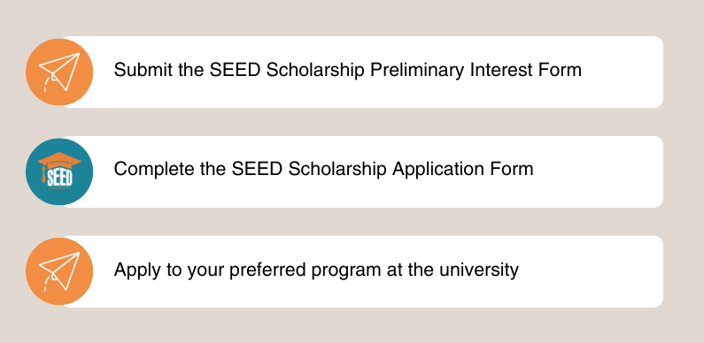 SEED New York University - Tandon School of Engineering Scholarship ...