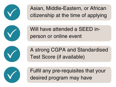 SEED New York University - Tandon School of Engineering Scholarship ...